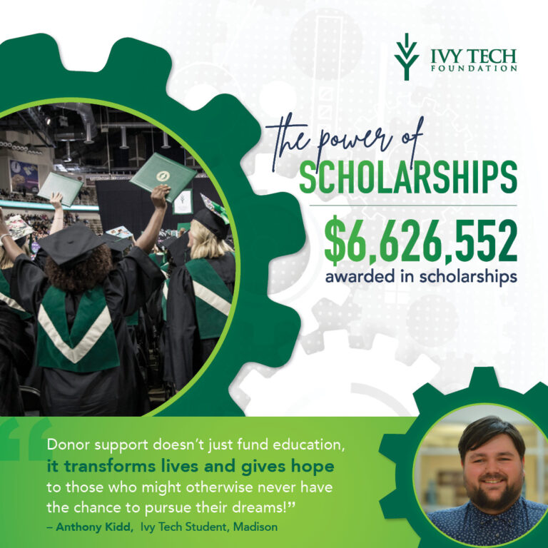 Powered by Purpose, Fueled by You - Ivy Tech Foundation